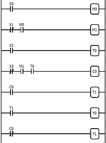 Advantages of a Modular PLC Over a Fixed PLC?
